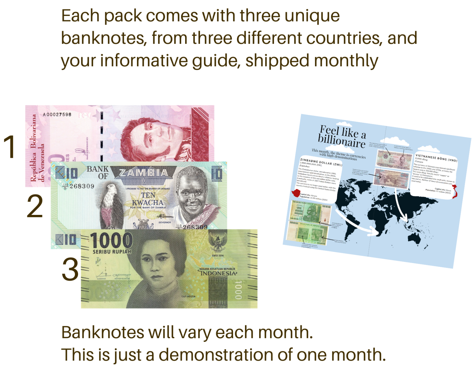 Banknote Box – Explore the world with unique monthly banknotes